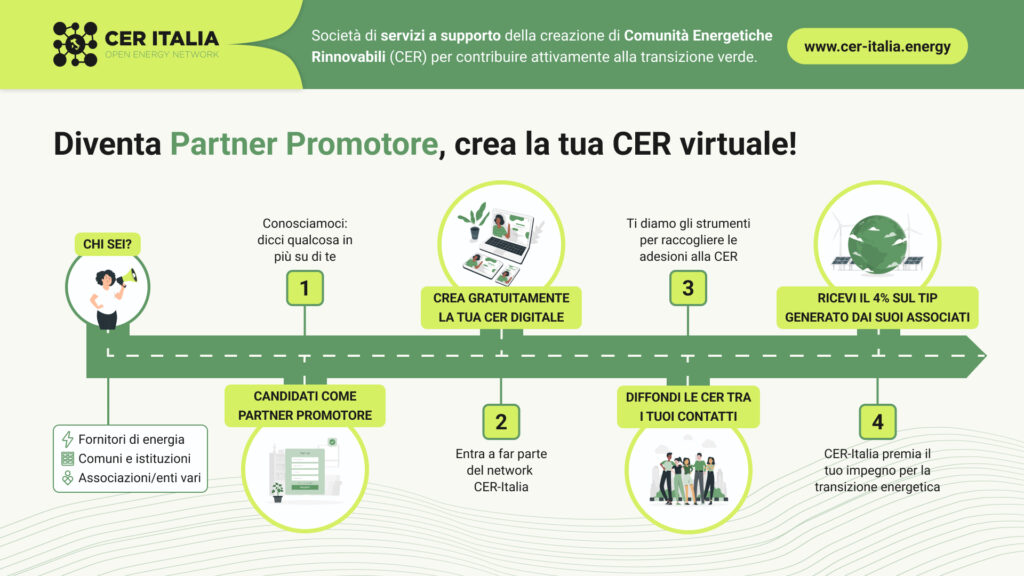 Partner - Cer Italia